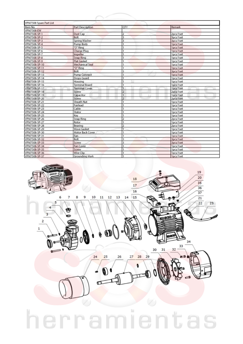 INGCO-VPM7508